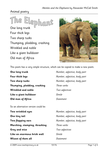Animal Poetry SOW for Year 7 | Teaching Resources