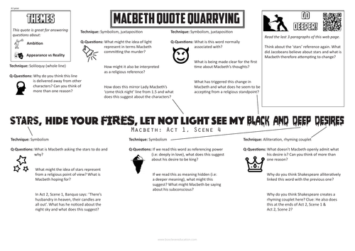 Macbeth Close Line Analysis | Teaching Resources