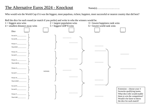 Euro 2024 - Top trumps & football based probability worksheets & dice ...