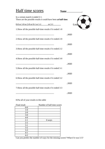 Euro 2024 - Top trumps & football based probability worksheets & dice ...