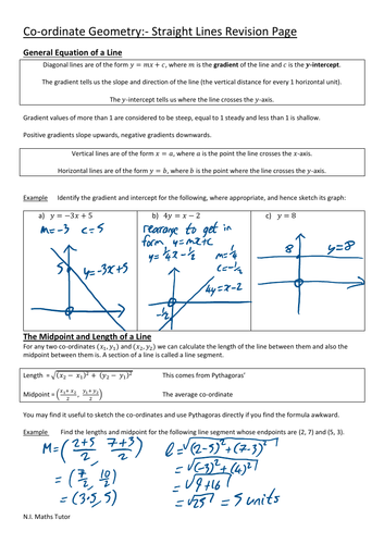 GCSE Straight Lines Revision pages and Worksheets | Teaching Resources