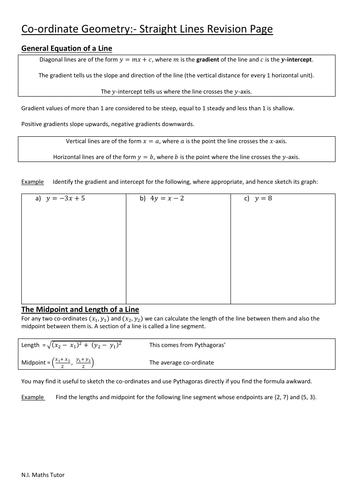 GCSE Straight Lines Revision pages and Worksheets | Teaching Resources