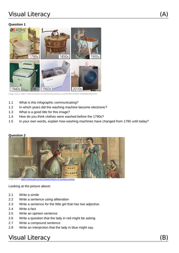 Visual Literacy Exercises | Teaching Resources