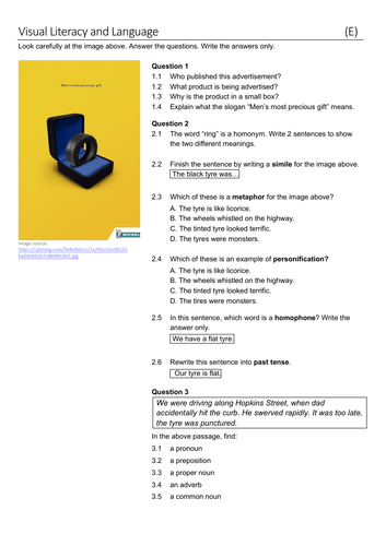 Visual Literacy Exercises | Teaching Resources