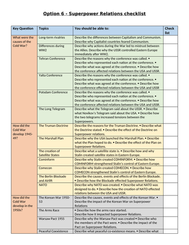 IGCSE Edexcel History Checklist | Teaching Resources