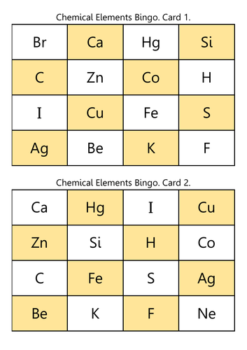 KS3 / GCSE Chemical Elements BINGO up to 32 players! | Teaching Resources