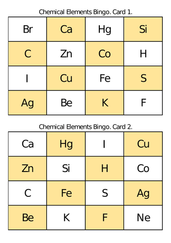 KS3 / GCSE Chemical Elements BINGO up to 32 players! | Teaching Resources