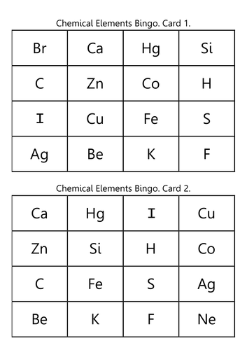 KS3 / GCSE Chemical Elements BINGO up to 32 players! | Teaching Resources
