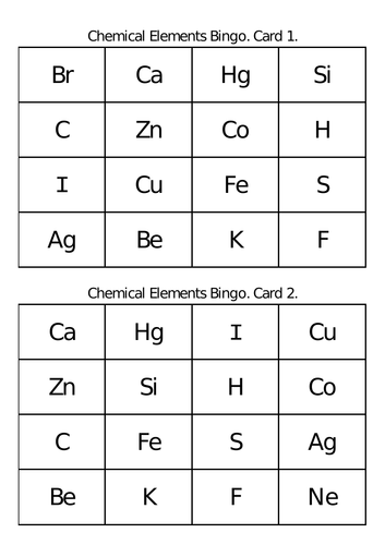 KS3 / GCSE Chemical Elements BINGO up to 32 players! | Teaching Resources