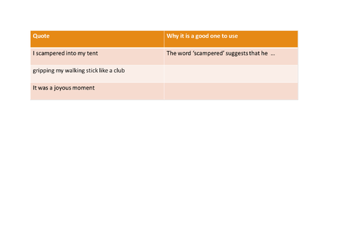 AQA Step Up to English: Component 1 HOLIDAYS Unit | Teaching Resources