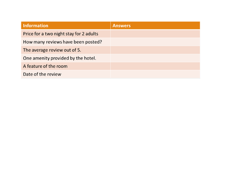 AQA Step Up to English: Component 1 HOLIDAYS Unit | Teaching Resources