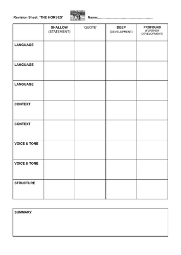 'The Horses' by Ted Hughes: analysis and class tasks. | Teaching Resources