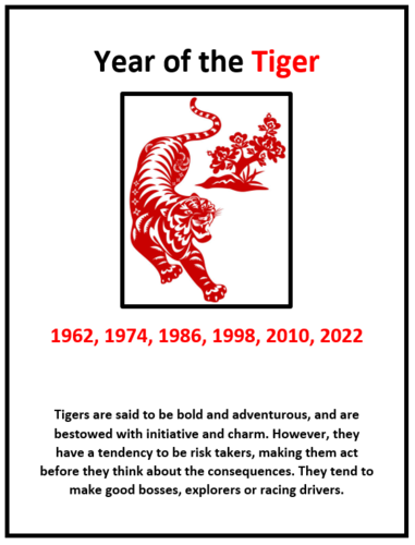 12 Chinese Zodiac Animal FLASH CARDS / POSTERS | Teaching Resources