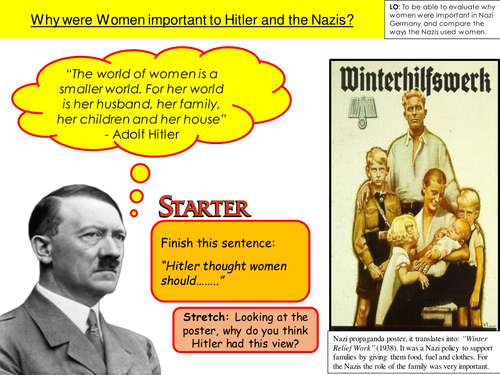 Why were Women important to Hitler and the Nazis? | Teaching Resources