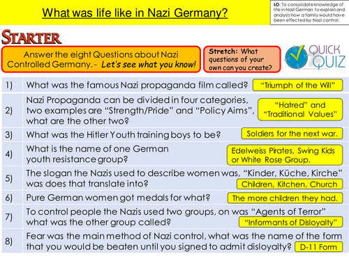 What was life like in Nazi Germany? | Teaching Resources
