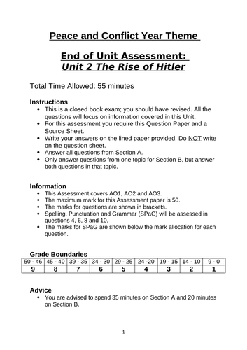 End of Unit Assessment Unit 2: The Rise of Hitler | Teaching Resources