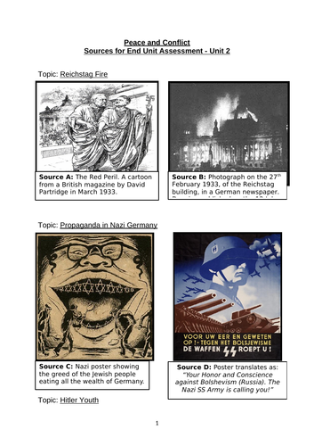 End of Unit Assessment Unit 2: The Rise of Hitler | Teaching Resources