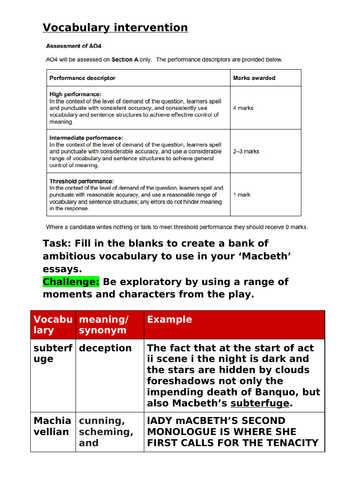 Macbeth vocabulary intervention (HA) | Teaching Resources