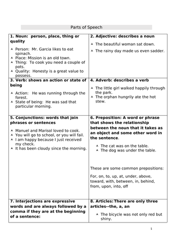 Character and setting in Dracula + linked creative writing task ...