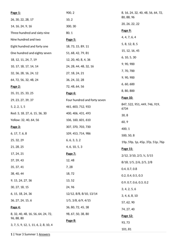 Year 3 Mental Maths workbook Summer 1 | Teaching Resources