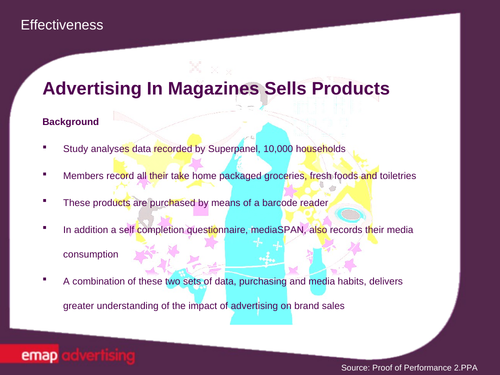 Magazine Analysis | Teaching Resources