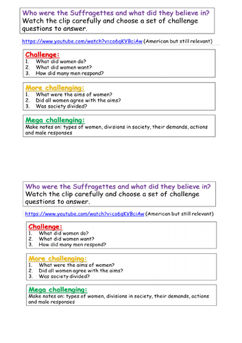 The Suffragettes | Teaching Resources