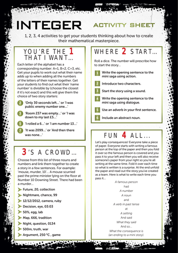 Integer Stories Inspired by Numbers | Creative Writing Competition | 11 ...