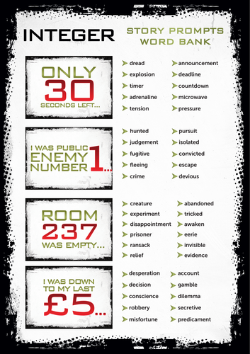 Integer Stories Inspired by Numbers | Creative Writing Competition | 11 ...