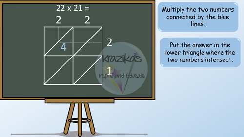 Functional Skills Maths - Entry Level 3 - Multiplication PowerPoint ...
