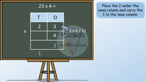 Functional Skills Maths - Entry Level 3 - Multiplication PowerPoint ...