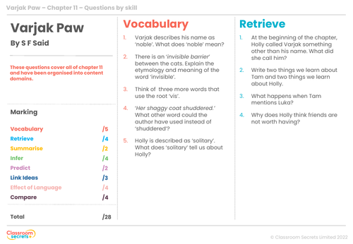 Reading Skills - Varjak Paw - Chapter 11 | Teaching Resources