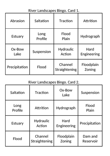GCSE Geography River Landscapes Bingo | Teaching Resources