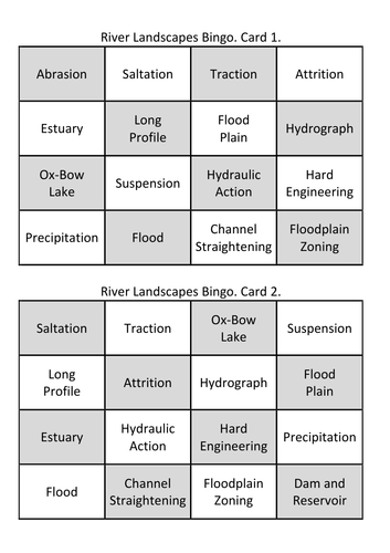 GCSE Geography River Landscapes Bingo | Teaching Resources
