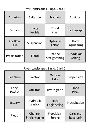 GCSE Geography River Landscapes Bingo | Teaching Resources