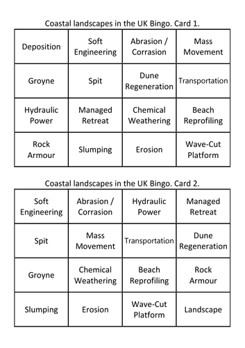 GCSE Geography Coastal Landforms Bingo | Teaching Resources