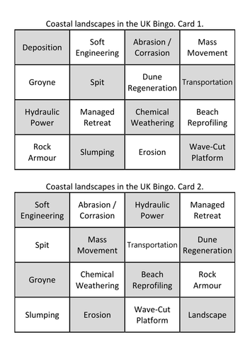 GCSE Geography Coastal Landforms Bingo | Teaching Resources
