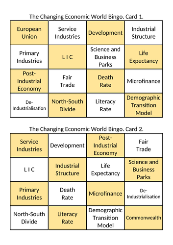 GCSE Geog Changing Economic World Bingo | Teaching Resources