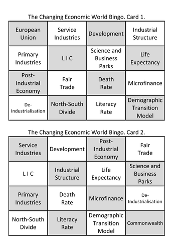 GCSE Geog Changing Economic World Bingo | Teaching Resources