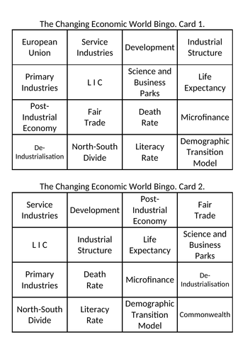 GCSE Geog Changing Economic World Bingo | Teaching Resources