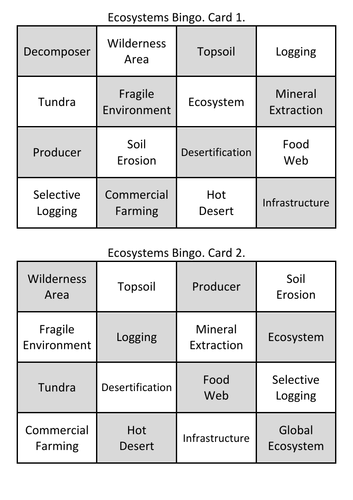 GCSE Geography Ecosystems Bingo | Teaching Resources