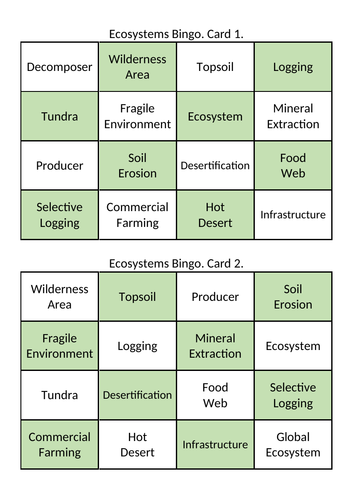 GCSE Geography Ecosystems Bingo | Teaching Resources