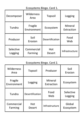 GCSE Geography Ecosystems Bingo | Teaching Resources