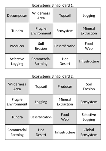 GCSE Geography Ecosystems Bingo | Teaching Resources