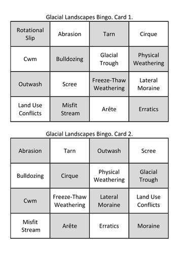 GCSE Geography Glacial Landforms Bingo | Teaching Resources
