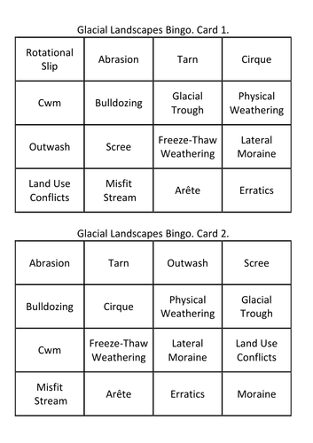 GCSE Geography Glacial Landforms Bingo | Teaching Resources