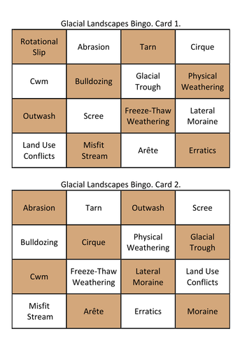 GCSE Geography Glacial Landforms Bingo | Teaching Resources
