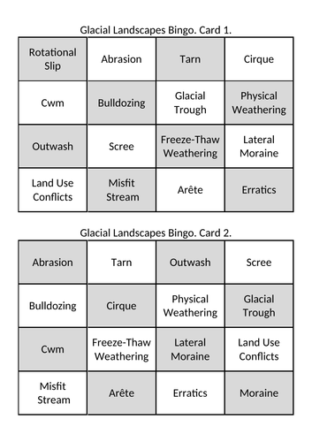 GCSE Geography Glacial Landforms Bingo | Teaching Resources