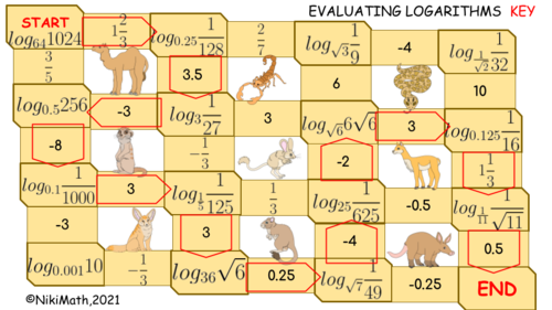 Evaluating Logarithms - Maze | Teaching Resources Evaluating Logarithms - Maze | Teaching Resources