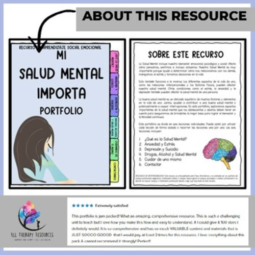 SPANISH VERSION | MENTAL HEALTH PORTFOLIO | Depression Suicide Drugs ...