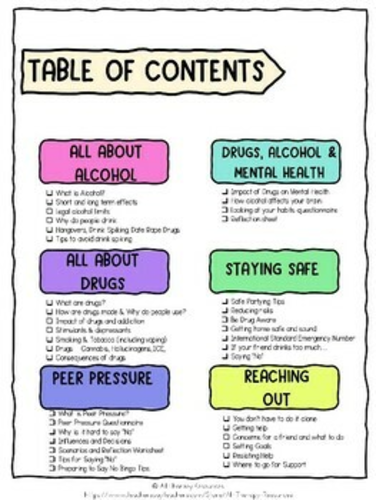 ALCOHOL & OTHER DRUGS PORTFOLIO | Mental Health Peer Pressure | Red ...